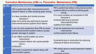 MIS_Ch_1_for_studentsNew.pptx