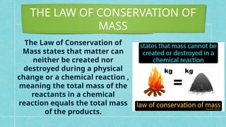 Understanding Physical and Chemical Changes with Conservation of Mass ...