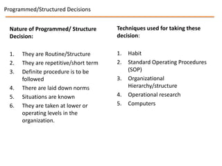 Mis chapter 2 infomation, management and decision making | PPTX