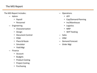 MIS chapter 8 mis reports | PPTX
