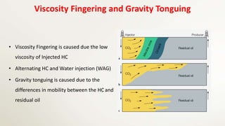 Miscible Hydrocarbon Injection.powerpoiny | PPT