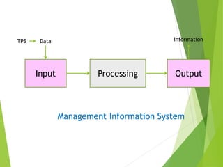 Mis classification By Ram K Paliwal | PPT