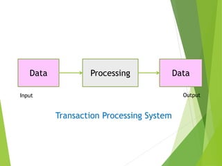 Mis classification By Ram K Paliwal | PPT