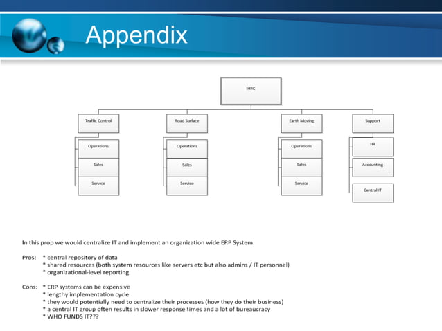 MIS Class Project | PPTX