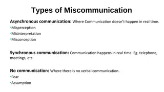 Miscommunication | PPT