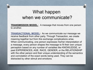 Miscommunication | PPTX