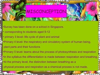 Misconception in biology2 | PPT | Lung and Respiratory Health ...