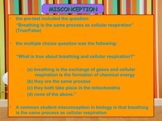 ALTERNATIVE CONCEPT IN BREATHING | PPT | Lung and Respiratory Health ...