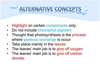 Misconception of biology student | PPTX
