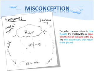 Misconception of biology student | PPTX