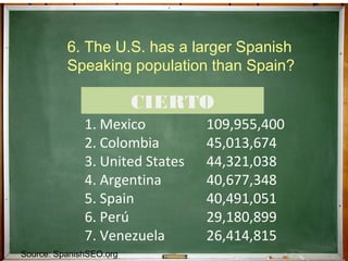 Misconceptions about spanish edited | PPT