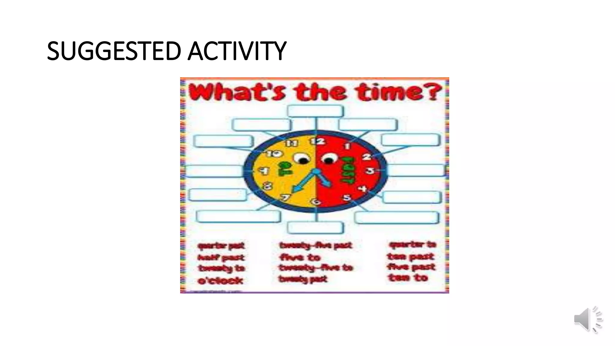 Misconceptions with time | PPTX