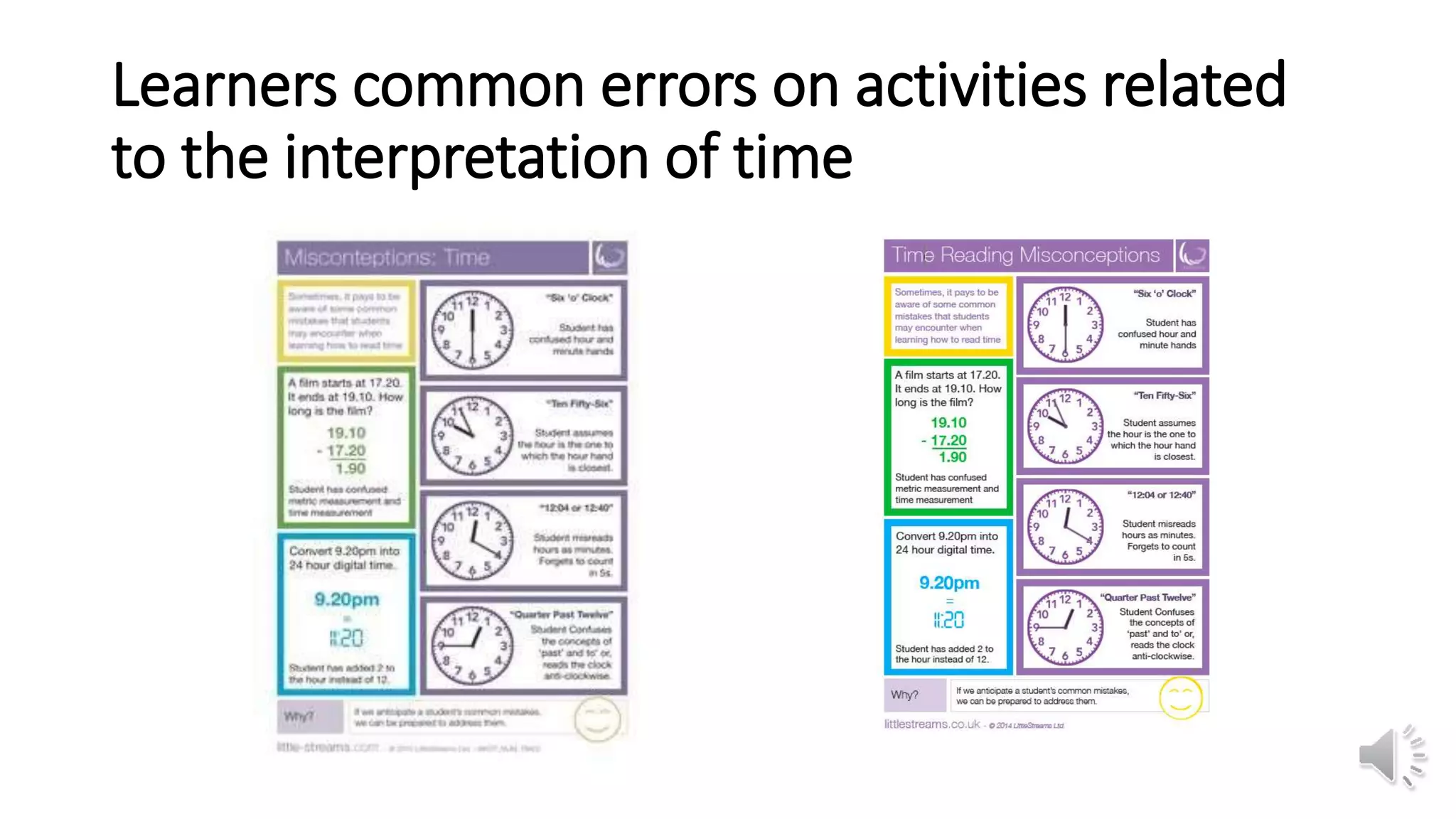 Misconceptions with time | PPTX