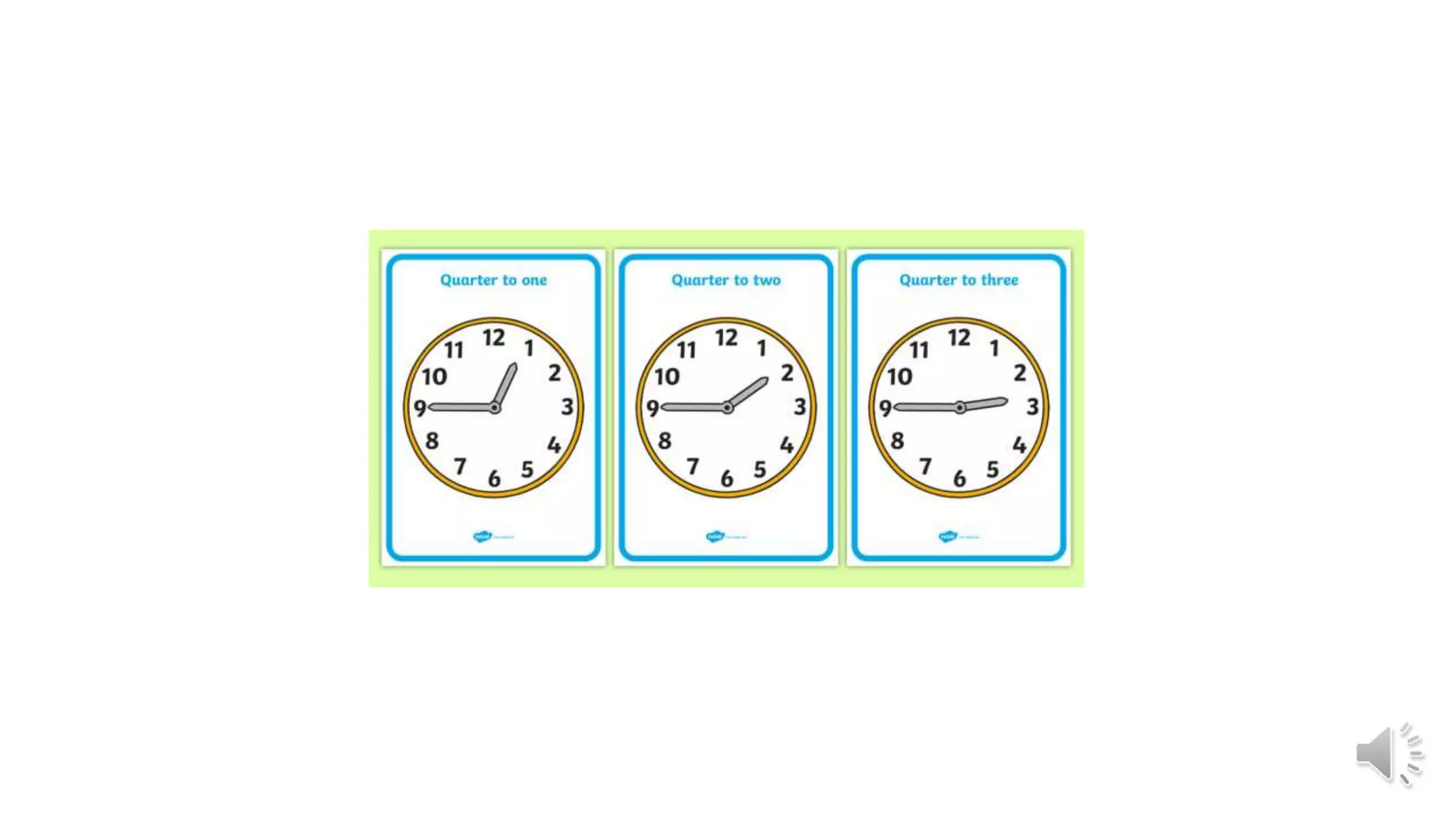 Misconceptions with time | PPTX