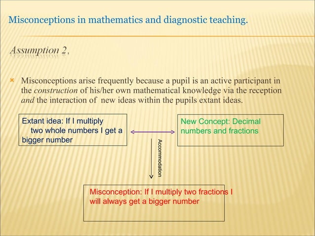 Misconceptions in mathematics | PPT