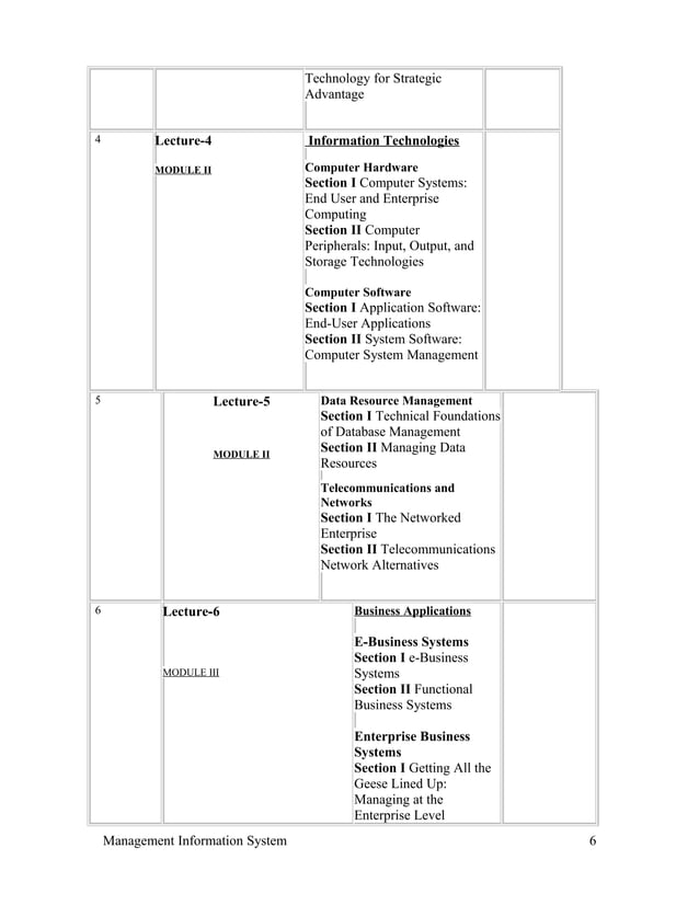 Mis course outline final | PDF