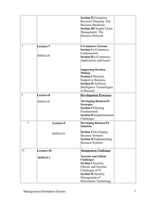Mis course outline final | DOC