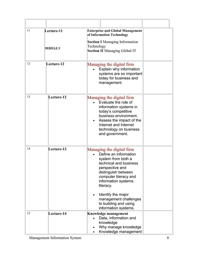 Mis course outline final | PDF
