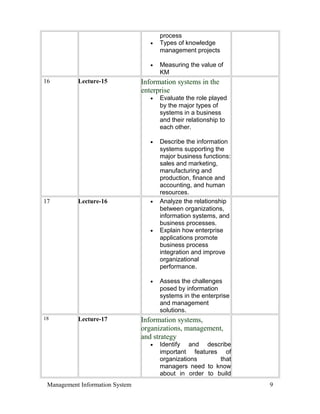 Mis course outline final | DOC
