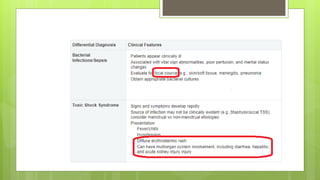 Pediatric MISC | PPT