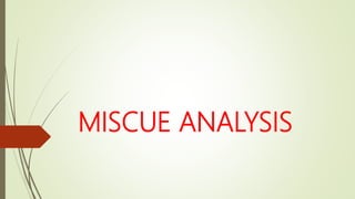 Miscue analysis-by-emman f inal | PPTX
