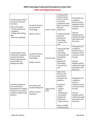 MISD Technology Professional Development Action Plan | PDF