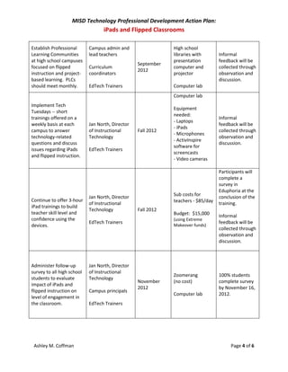 MISD Technology Professional Development Action Plan | PDF