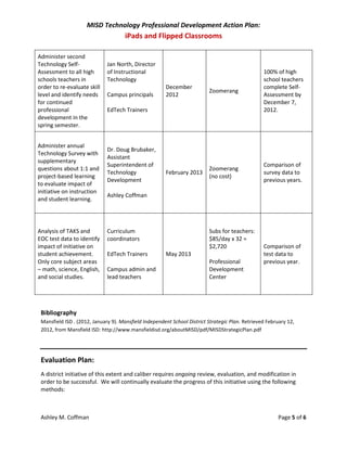 MISD Technology Professional Development Action Plan | PDF