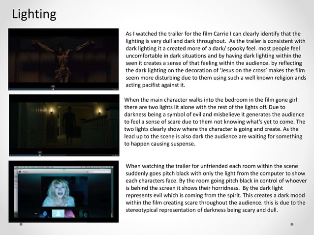 Horror film Mise-en-scene analysis | PPT