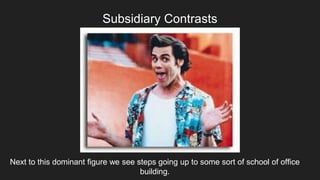 Mise en-scène | PPT