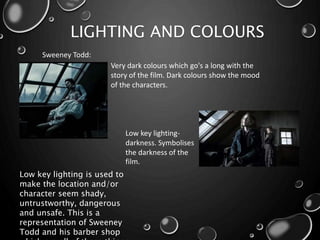 Mise en-scene in Horror films | PPT