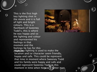 Mise en-scene in Horror films | PPT