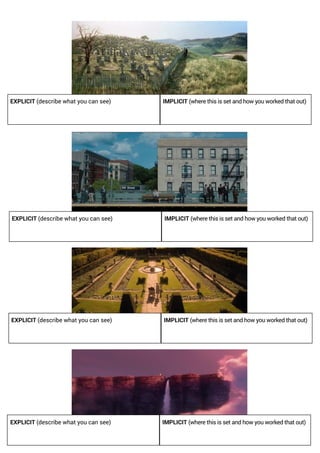 Mise-en-scene introduction and study guide | PDF