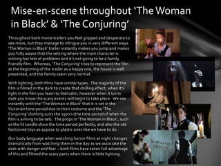 Mise en-scene of 'The Woman in Black' and 'The Conjuring' | PPTX