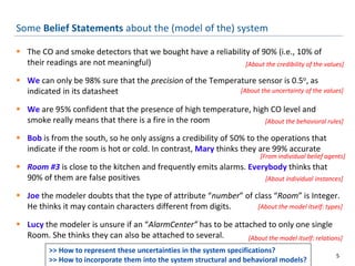 Belief Uncertainty in Software Models | PPT