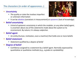Belief Uncertainty in Software Models | PPT