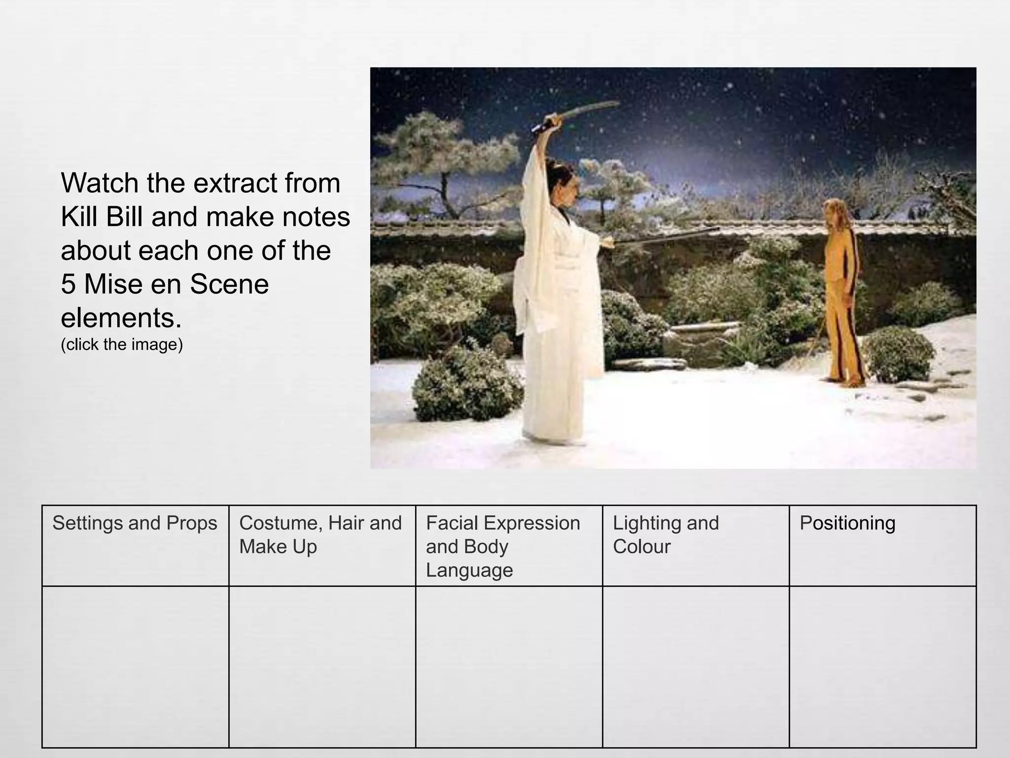 Mise en scene | PPT
