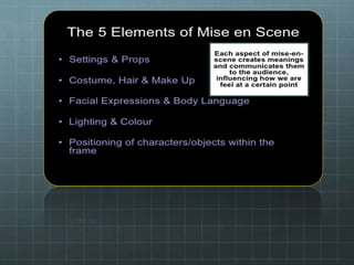 Film Language: Mise en scene | PPT
