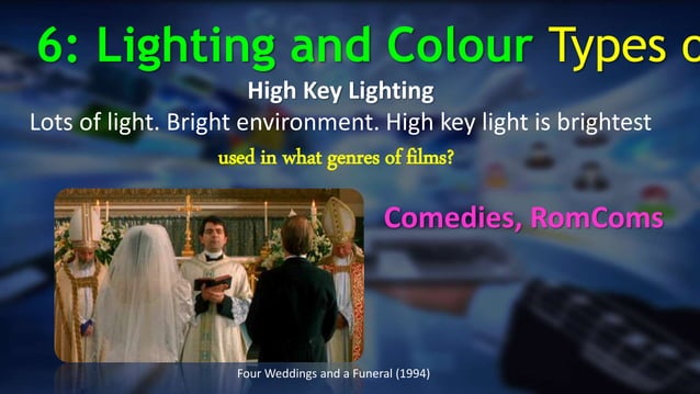 Introduction to Media Studies: Mise en scene | PPT