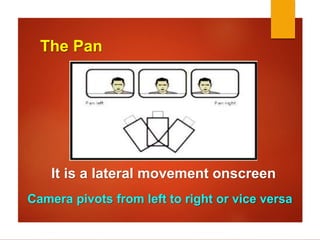 Mise en scene camera movement | PPTX
