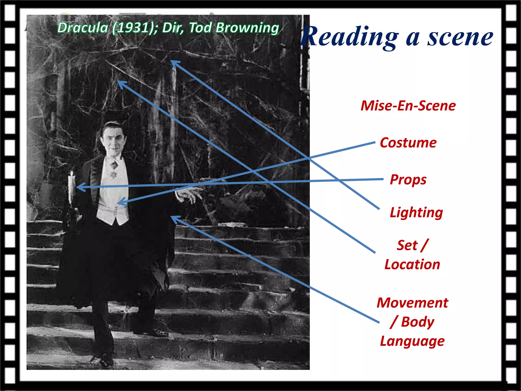 Mise en scene lesson 1 | PPTX