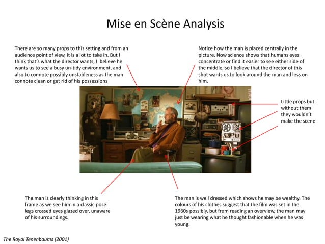 Mise en scène analysis | PPT