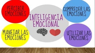 mis emociones y yo.pptx