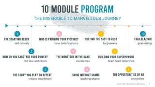 Miserable to marvellous toolkit by sonia killik | PPT