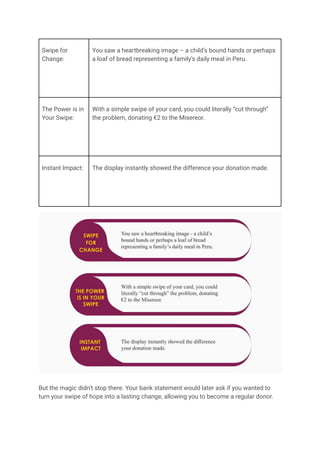 Misereor – The Social Swipe, Turning Charity into an Action of Hope.pdf