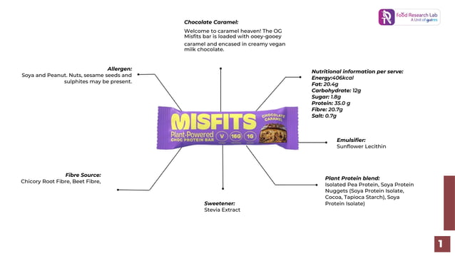 Misfit Protein Bars .pptx | Vegan Diets | Food & Drink