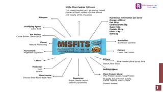 Misfit Protein Bars .pptx | Vegan Diets | Food & Drink