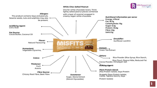 Misfit Protein Bars .pptx | Vegan Diets | Food & Drink
