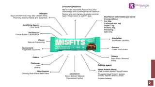 Misfit Protein Bars .pptx