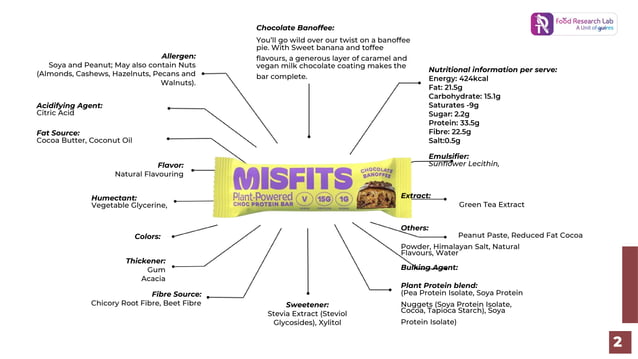 Misfit Protein Bars .pptx | Vegan Diets | Food & Drink